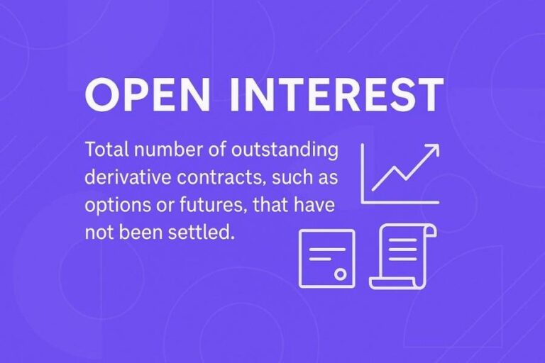 Concept of Open Interest in options trading: Meaning, Uses and Examples ...